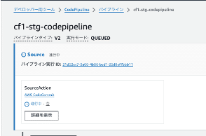 【図解】CodePipelineにおけるFargateへのBlue/Greenデプロイ③ 〜パイプライン実行〜｜ALH株式会社