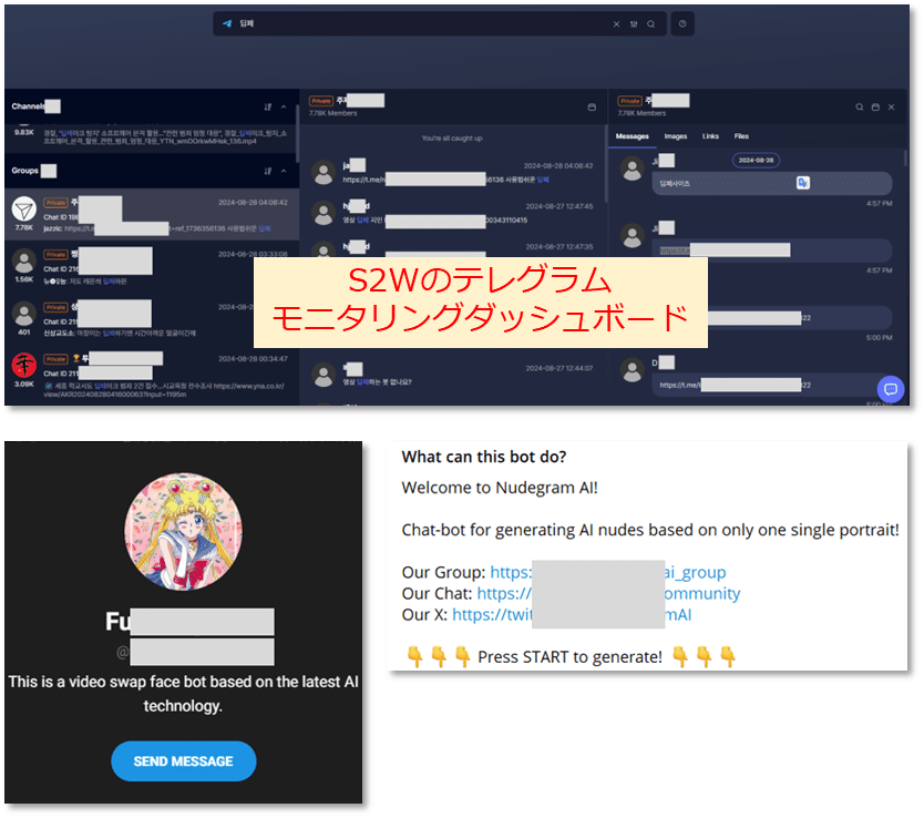 【Telegram内ディープフェイク関連チャンネル活発化】8月5週目のS2W単独ニュース｜Darkpedia: サイバー犯罪のダークトレンド