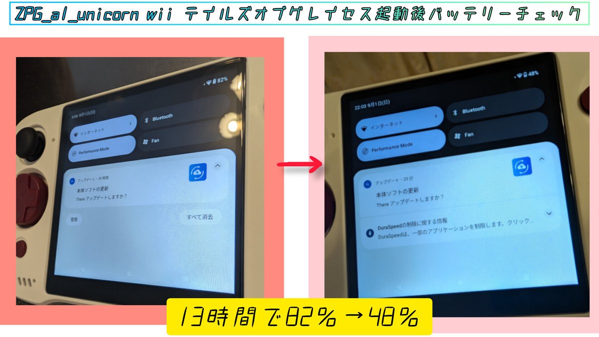 ZPG a1 unicorn レビュー｜きゅーさん
