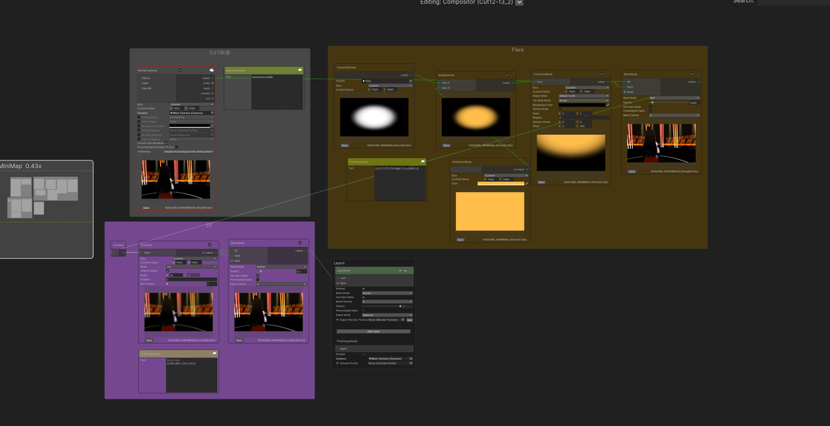 9日間で3DライブをUnityで作った話-アニメ×ゲームジャム F.F. in京都 備忘録-｜41h0