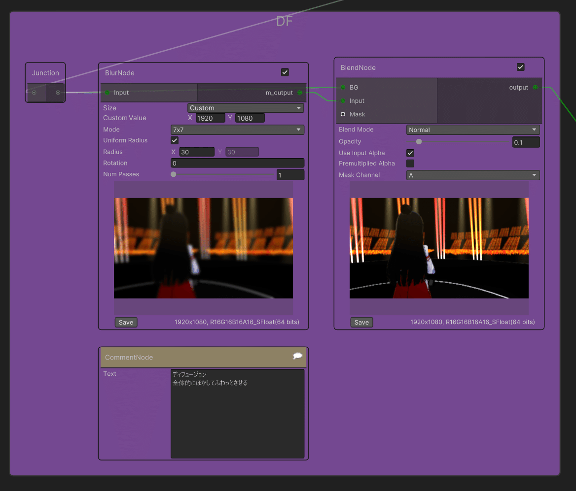 9日間で3DライブをUnityで作った話-アニメ×ゲームジャム F.F. in京都 備忘録-｜41h0