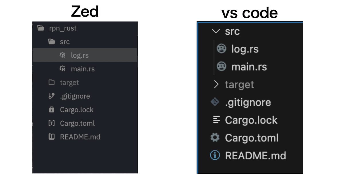 # 14 「Rust製エディタ「Zed」使ってみた」_Rustを分かりたい｜Uliboooo (うりぼう)