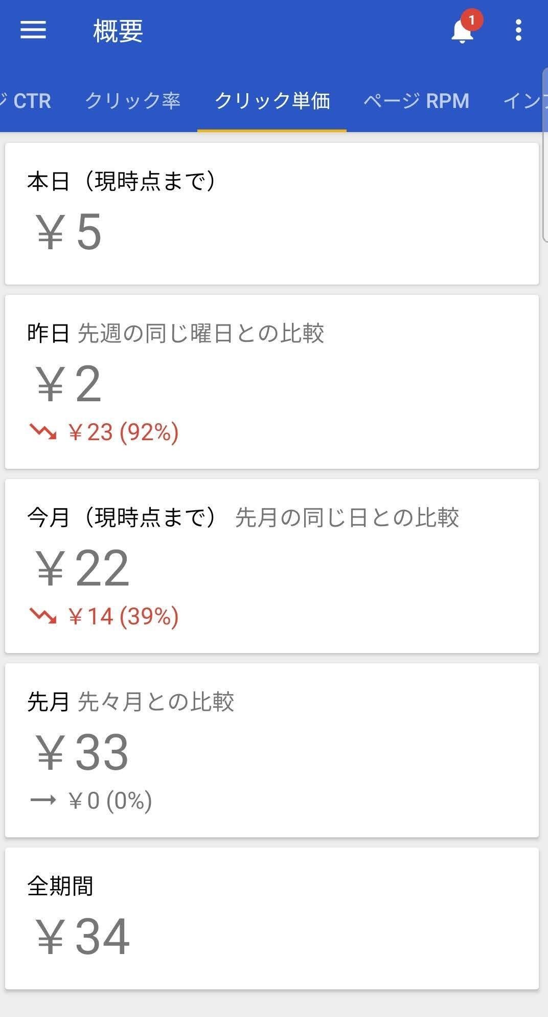 ただの塾講師がプログラミングを独学して個人開発で月20万円稼ぐまでの話｜Kengo KOSAKAI