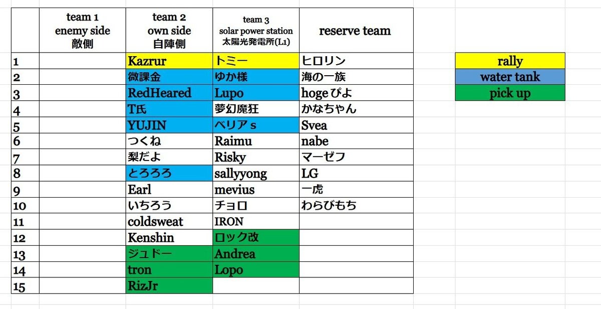 RR (オアシス)、DoomsDay（バトルロワイヤル）｜guntagu