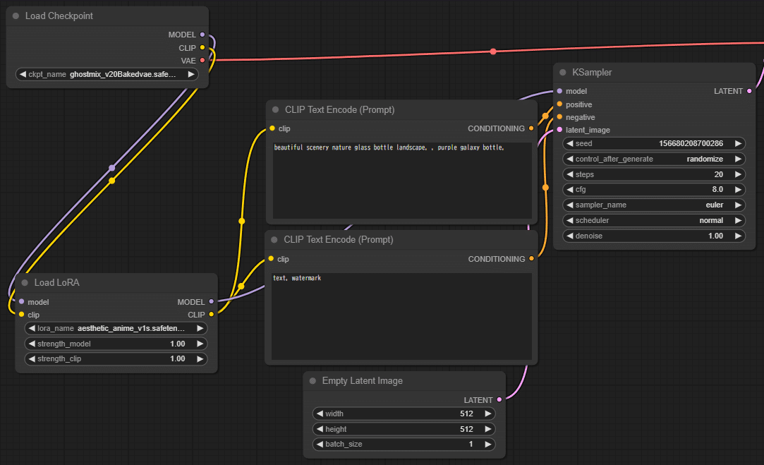 ComfyUI LoRAとClip skipの実装ができた｜Yuki