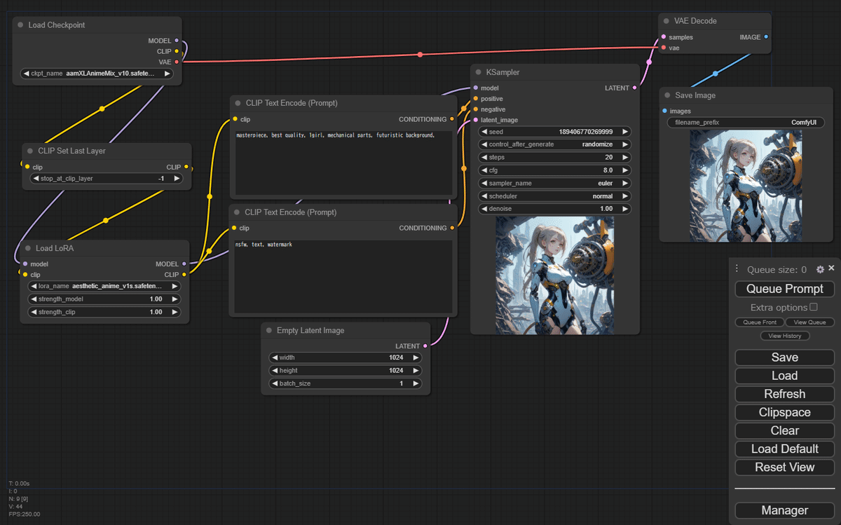 ComfyUI LoRAとClip skipの実装ができた｜Yuki