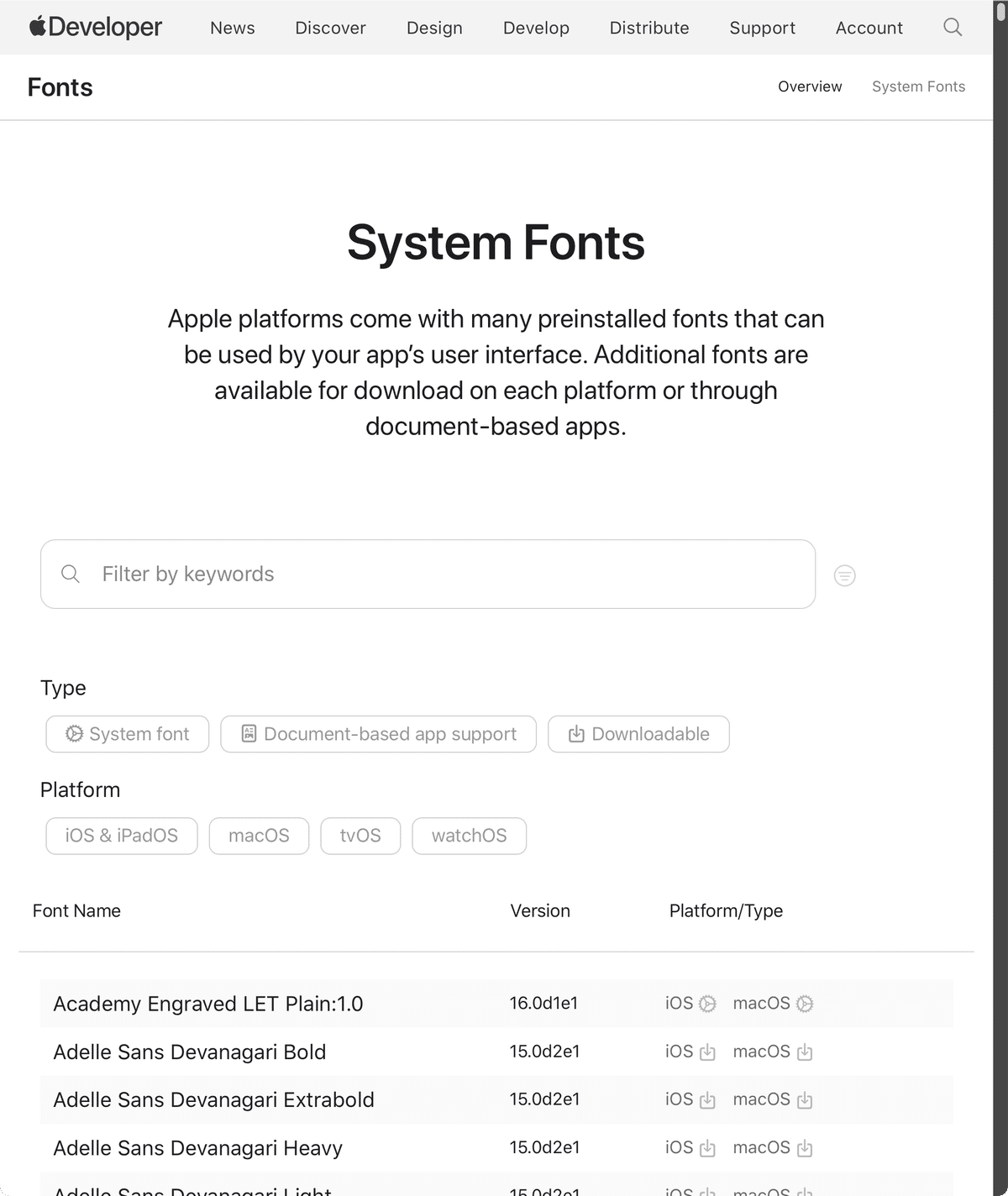 iOS18で多くのフォントが利用可能に｜快技庵 高橋政明