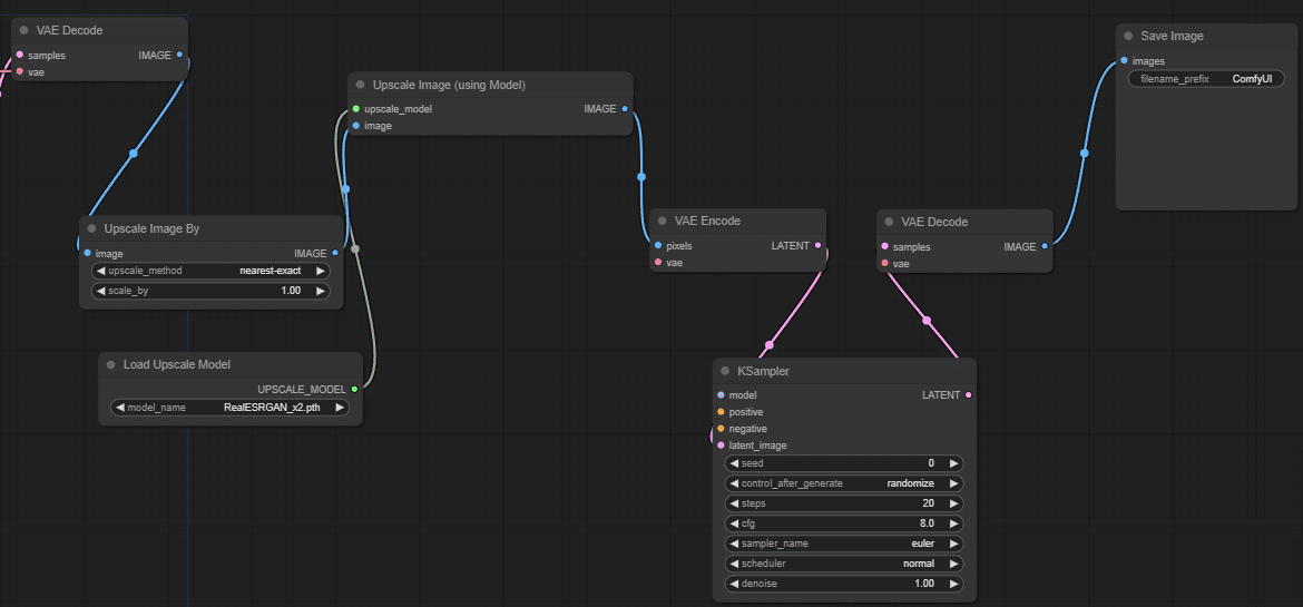 ComfyUI Hires.fixを実装した｜Yuki