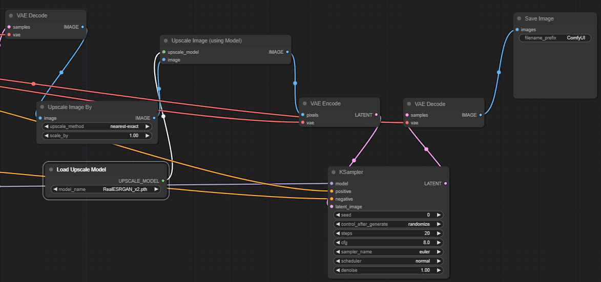 ComfyUI Hires.fixを実装した｜Yuki
