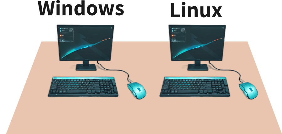 【Linux】いつのまにかWindowsのリモートデスクトップが優秀になっている話｜Catapp-Art3D