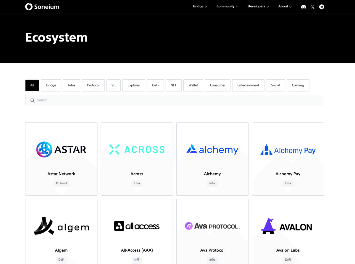 ソニーが手掛けるSoneiumのローンチパートナーを全部解説してみる｜Decentier