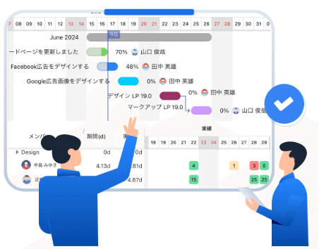 ガントチャートでタスク管理と工数管理を行いたい｜株式会社ENKINLAB