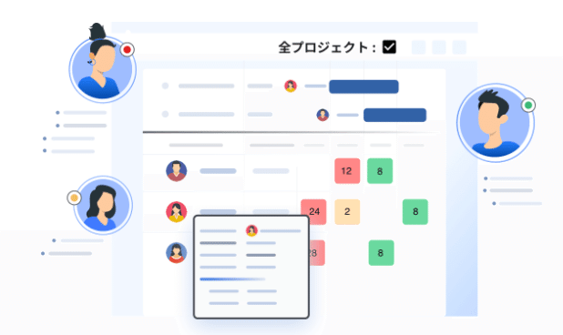ガントチャートでタスク管理と工数管理を行いたい｜株式会社ENKINLAB