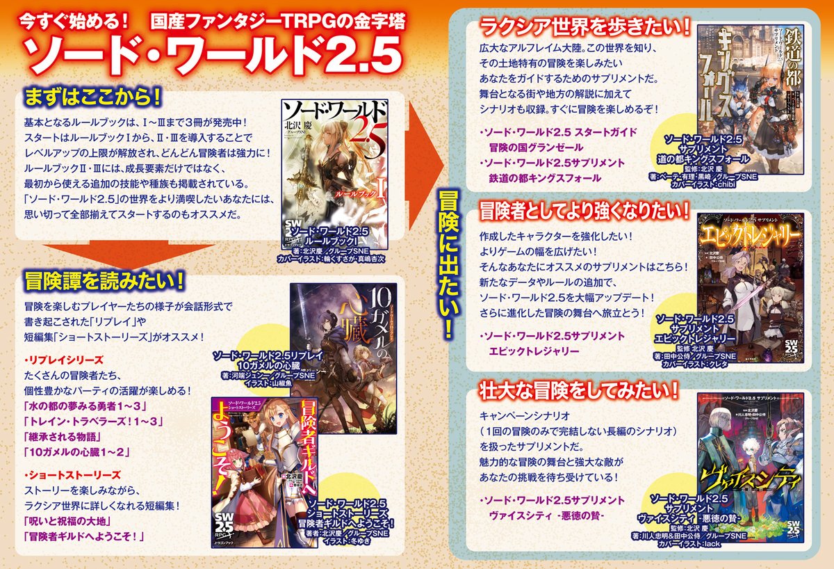 ソード・ワールド2.5 作品紹介｜【公式】TRPGONLINE／ドラゴンブック編集部 note出張所