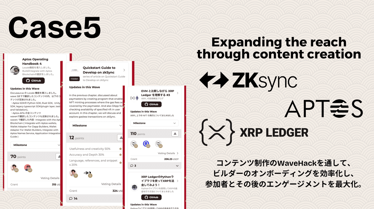 Recap:WaveHack Global 1st Season｜shinichiro kinjo