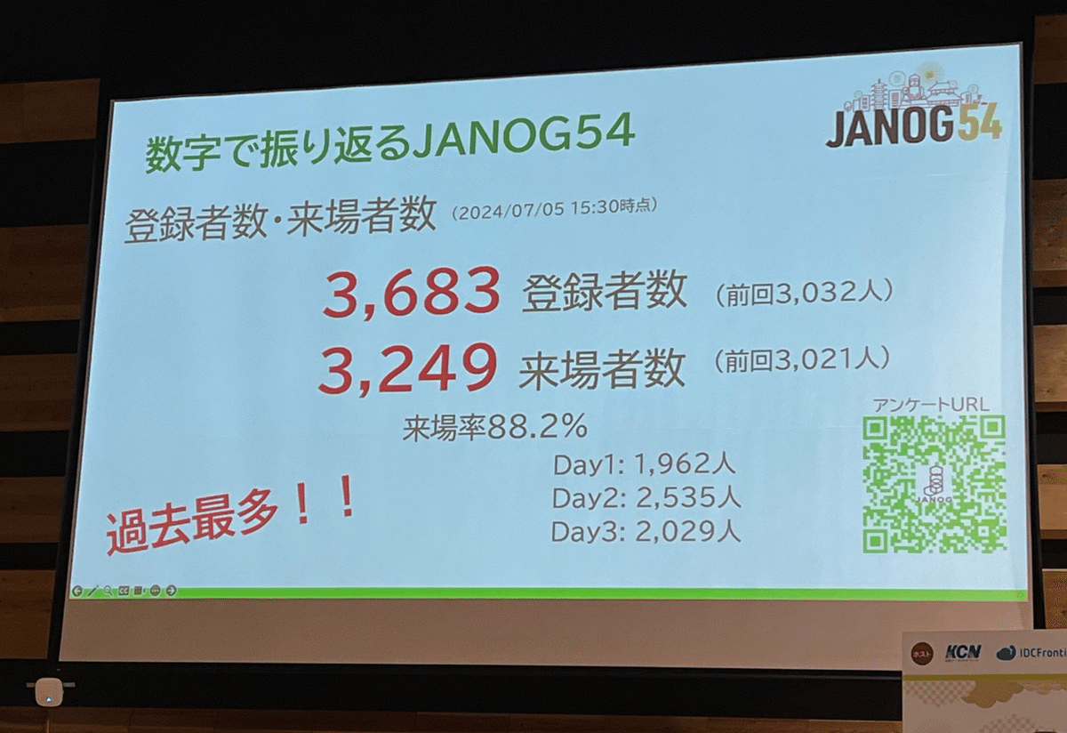 5回くらい参加した経験を元に考える、JANOG Meeting初参加への手引き｜イプリオのエンジニアズ