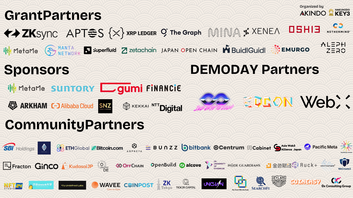 Recap:WaveHack Global 1st Season｜shinichiro kinjo