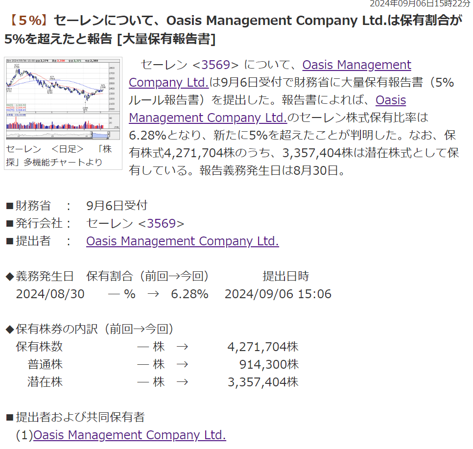 【アクティビスト・ファンド】Oasis Management Company Ltd.大量保有等｜edyt