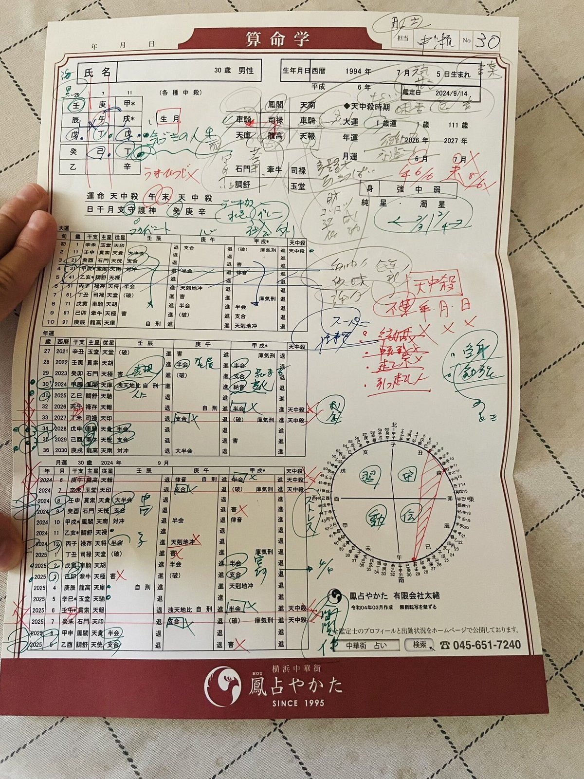 占いのセカンドオピニオンを受けてきた話｜CHE BUNBUN