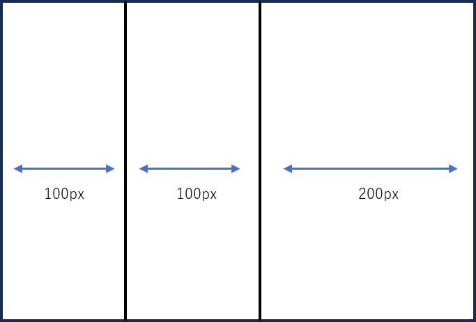 C#(WPF)勉強メモ2-Gridコントロール｜Mizeee
