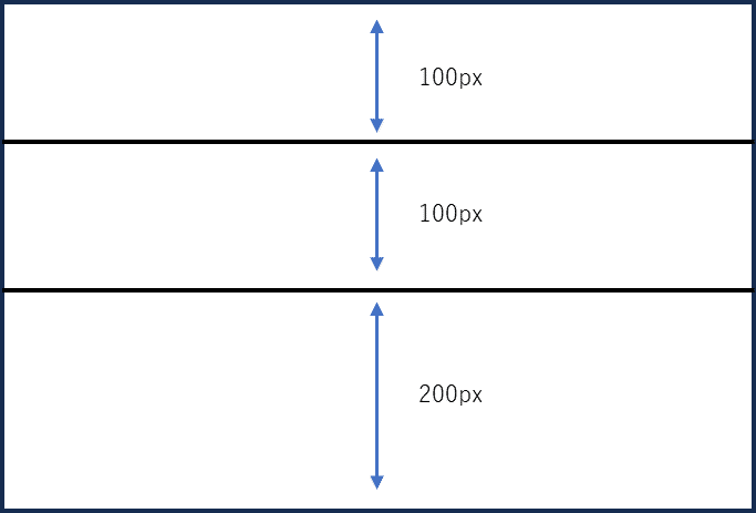 C#(WPF)勉強メモ2-Gridコントロール｜Mizeee