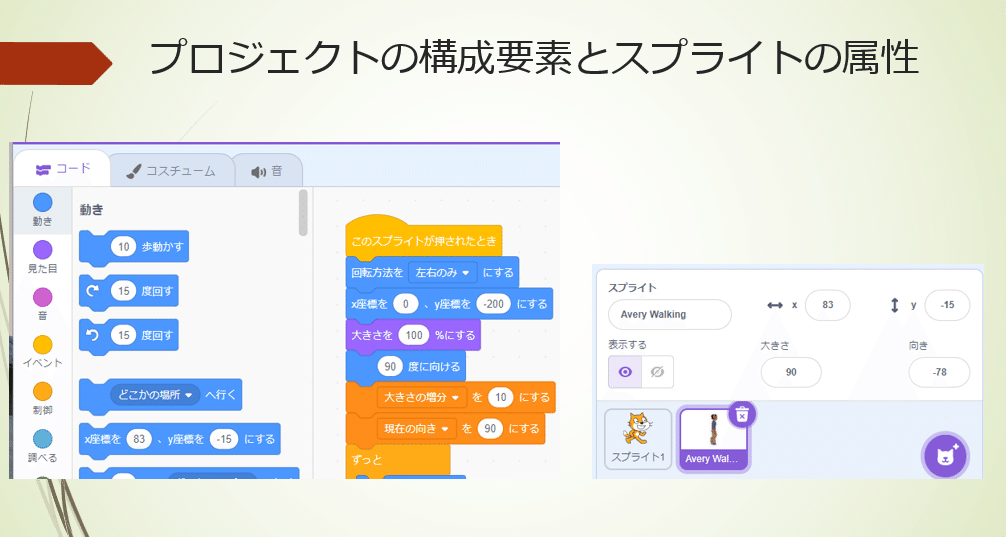 高校生のためのScratch入門-6/スプライトの属性｜rock204