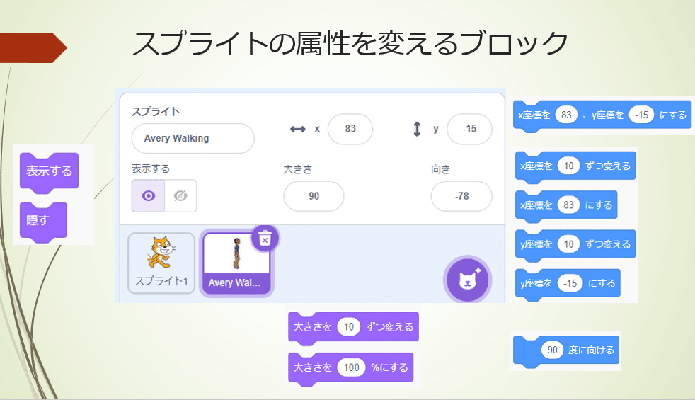 高校生のためのScratch入門-6/スプライトの属性｜rock204