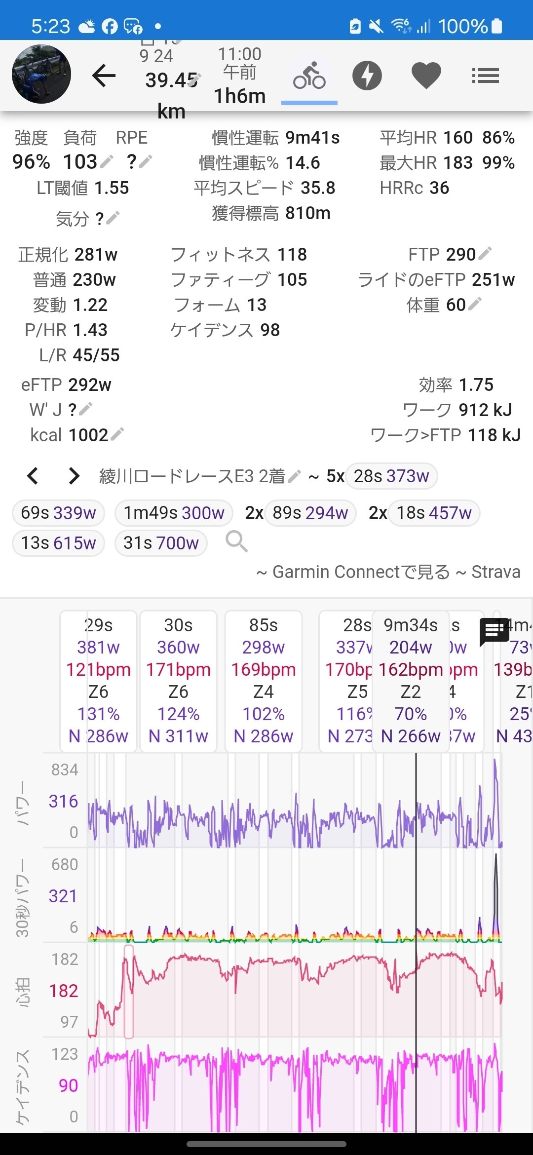 JBCF 綾川ロードレースE3｜YAMACHAN2024