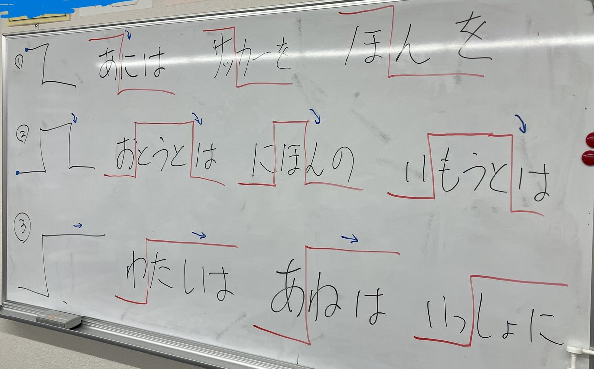 NEJ vol 2. を使ってどのように授業をしているか①｜ユン有子 ｜Yuko Yoon
