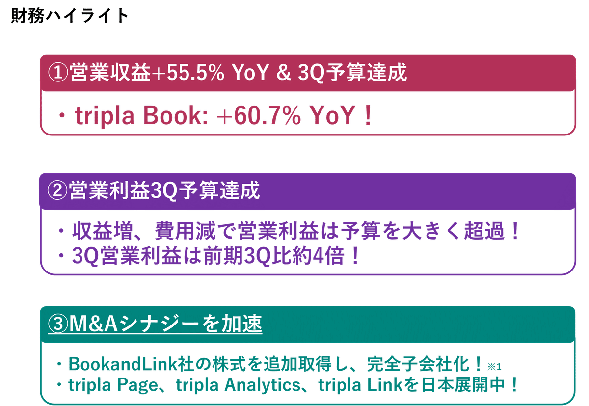 2024年10月期第3四半期決算を発表しました｜tripla株式会社 IR（5136）