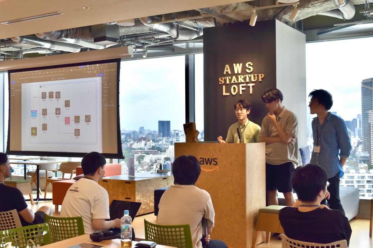 【ハッカソン開催レポ】AWS と Supabase を使いたおそう！2日間で学生たちはなにをつくった？ #Progateハッカソン｜Progate