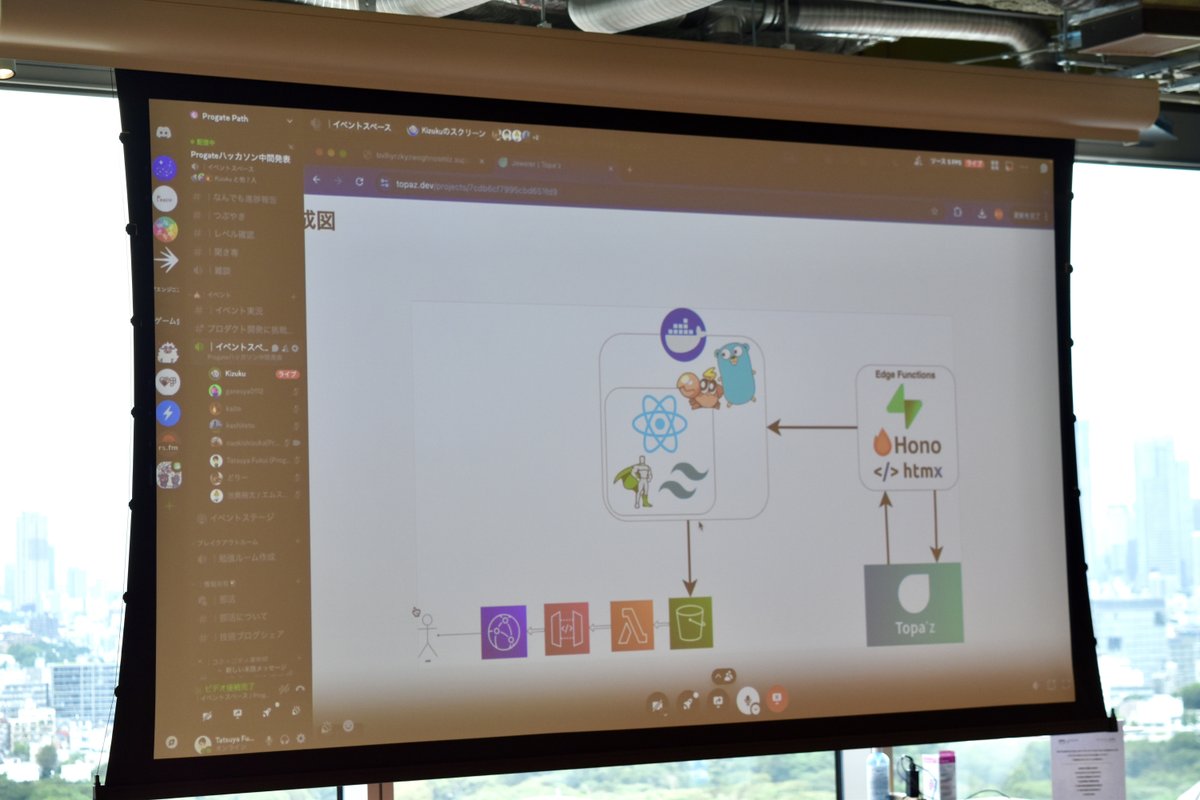 【ハッカソン開催レポ】AWS と Supabase を使いたおそう！2日間で学生たちはなにをつくった？ #Progateハッカソン｜Progate