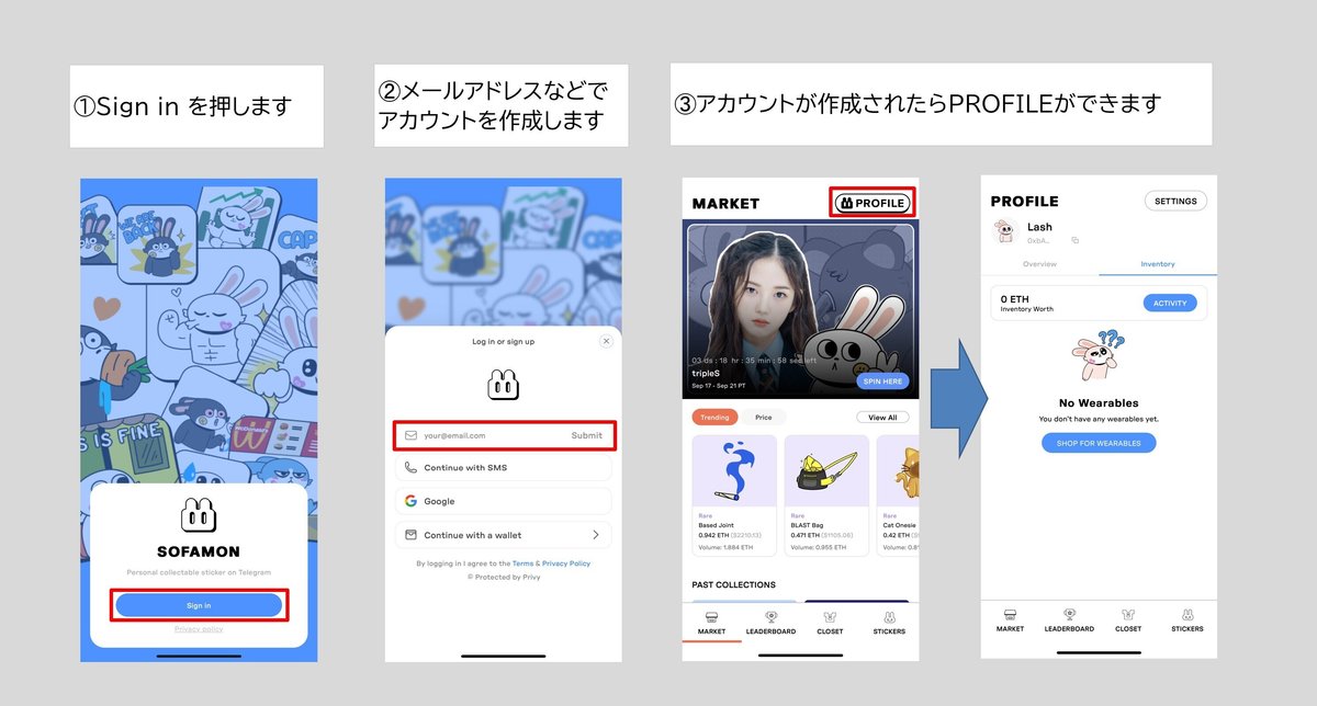 tripleSコラボ「Sofamon」の使い方説明｜Lash (tripleS)