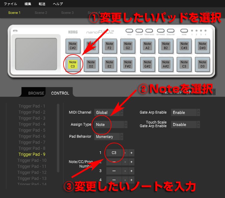 Hardware：nanoPAD2｜ツキシロ