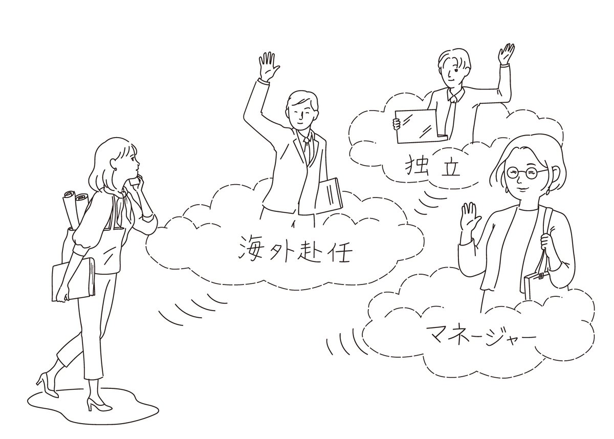 キャリアで行き詰まったら、メンターに会ってみよう｜alliz 公式note