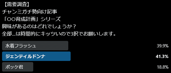 エイシンフラッシュ(水着)育成計画｜Akihito Naruse