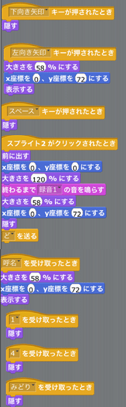 3-3-2 （3）PYONKEE スプライト2，呼名の顔写真2｜masaru ono