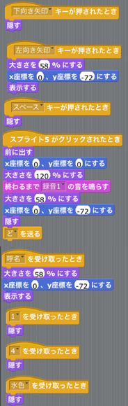 3-3-2 （3）PYONKEE スプライト5，呼名の顔写真5｜masaru ono