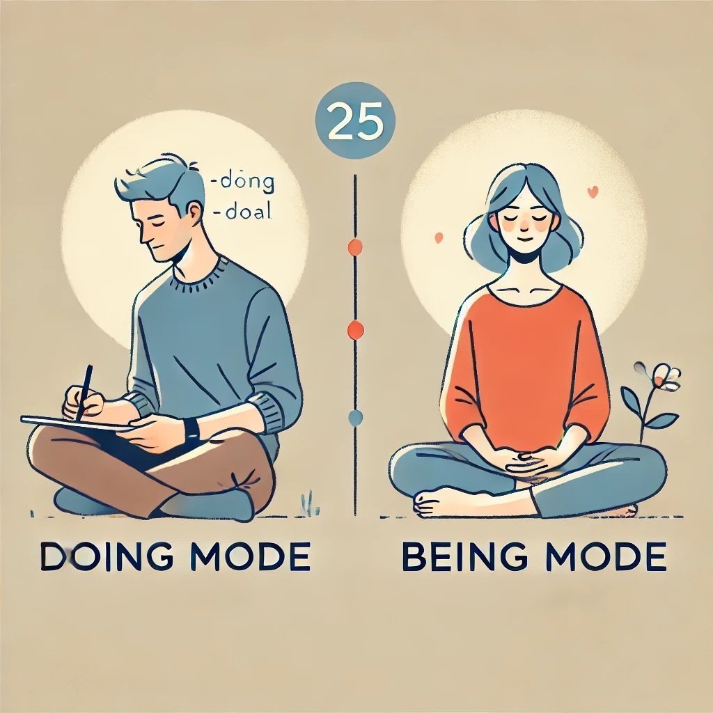 行動する心、感じる心：DoingモードとBeingモードの秘密｜松田達哉 | AI企業VPoE＆教育企業CEO