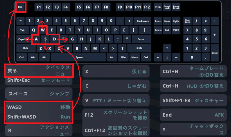 フラメモのバーチャルステージ観に行きたい人向けVfes参加マニュアル【PCデスクトップ版（VR機器なし）】｜煮卵