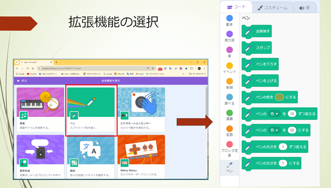 高校生のためのScratch入門-7/拡張機能「ペン」の使用｜rock204