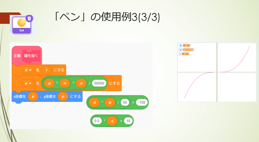 高校生のためのScratch入門-7/拡張機能「ペン」の使用｜rock204