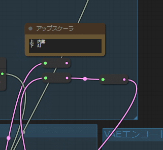ComfyUIでガチめにhires.fixを実装する｜みし