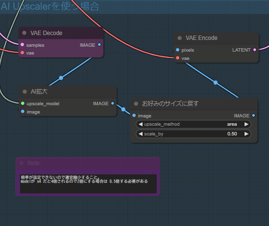 ComfyUIでガチめにhires.fixを実装する｜みし
