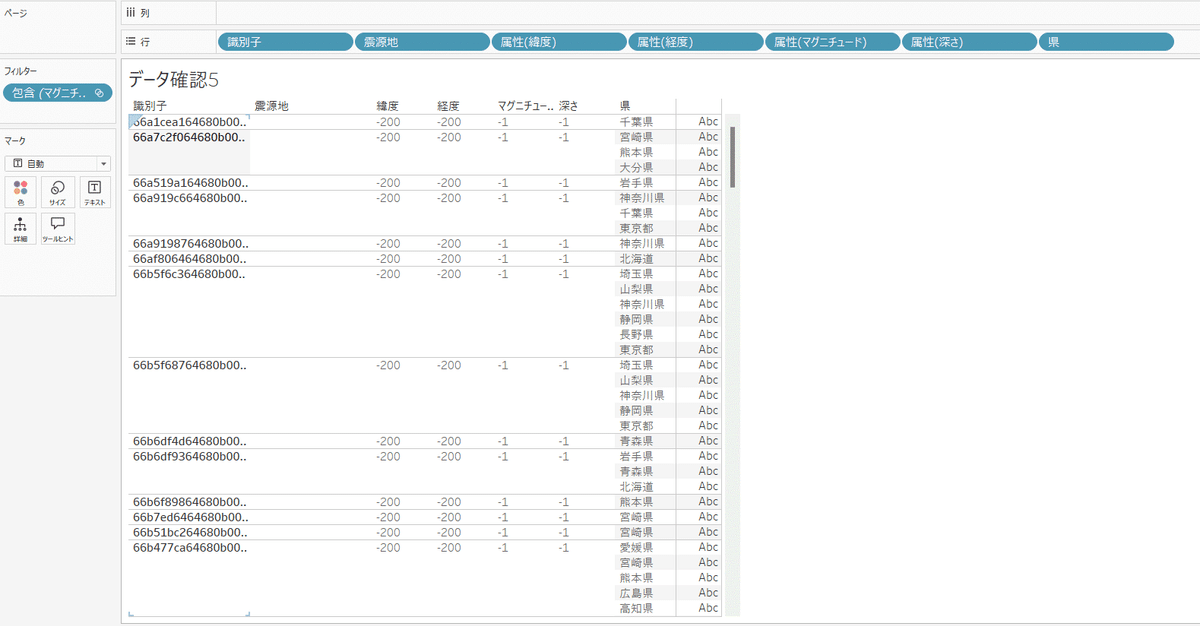 TableauPublicで地震データの可視化をしてみる～Part1 Pythonでデータ収集～｜pelican