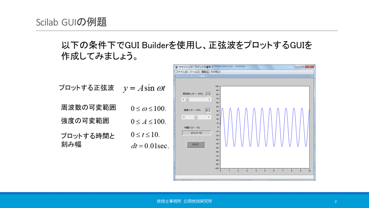 【Scilab/Xcos】 GUIの例題(グラフを表示するGUIの作成①)｜刃金からくり屋