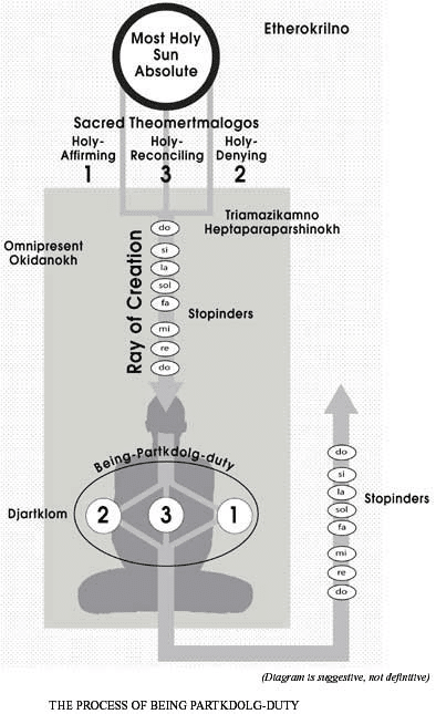和解 Reconciliation｜有 you