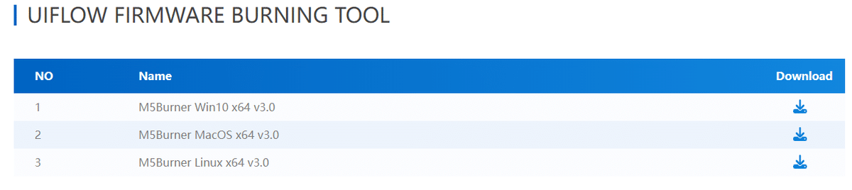 (1)M5GOとUIFlowでプログラミング - 準備｜shintaro