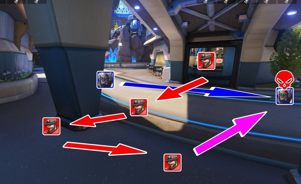 【OW2：コラム】FPSセンス・FPSの基礎｜Yam-C