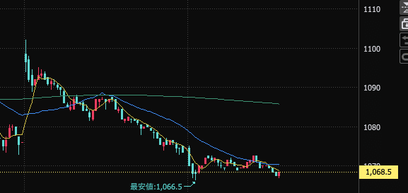 アメリカは利下げを決定した。NYダウは上がった、しかし、日本は極度の心配性だ DATE9月24日(火)｜maiyuki（G2023 ...